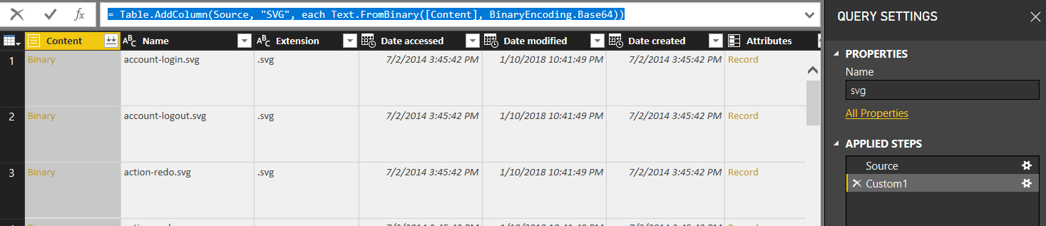 Decodecontent Dataveld