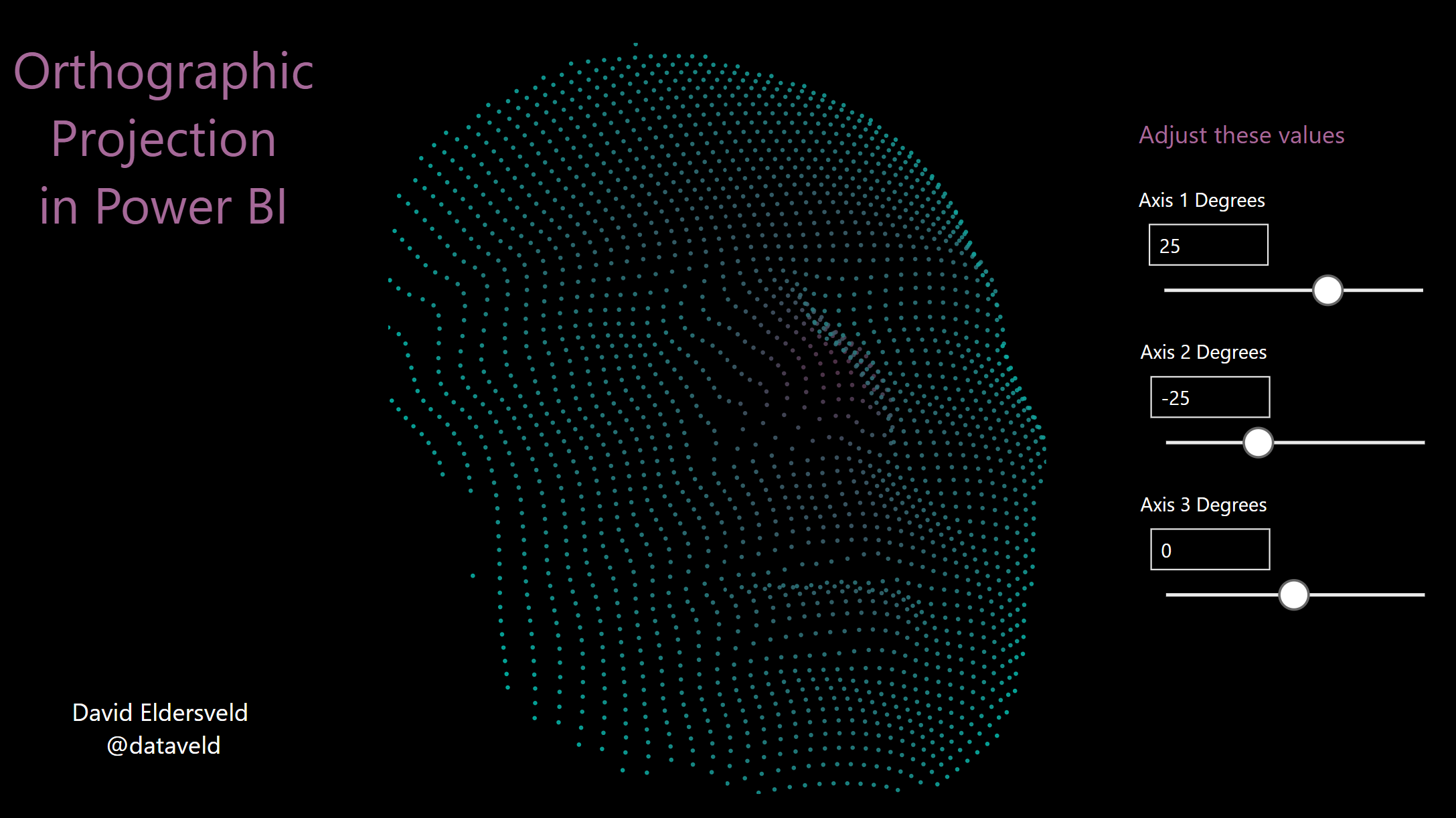 Dataveld Page 11 Of 34 A Microsoft Data Experience Blog