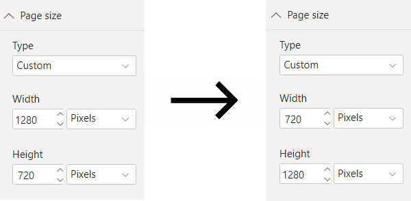 Power BI: What Happens if I Create a Report with a Vertical Layout ...